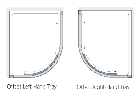 Lakes Showering Spaces Single Door Offset Quadrant Enclosure – Bath ...